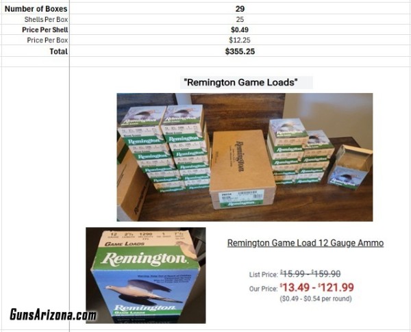 Remington Game Load 12 Gauge Ammo - 29 x 25-Shell Boxes | Ammunition ...
